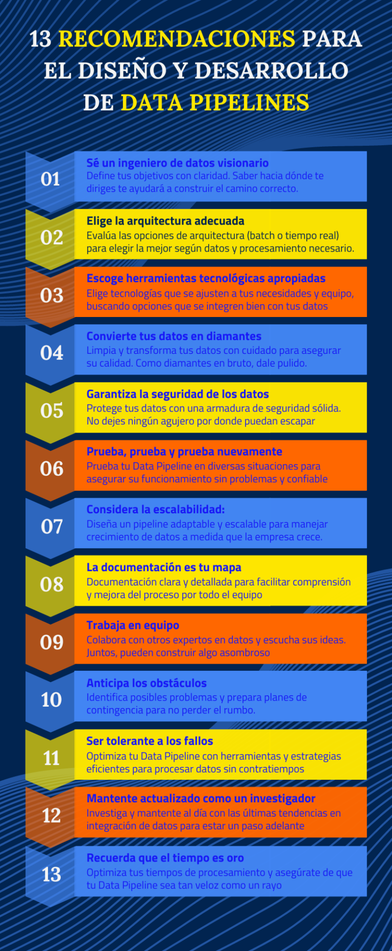 ¿Qué son data pipelines? 13 recomendaciones para diseñarlos - OpenSistemas