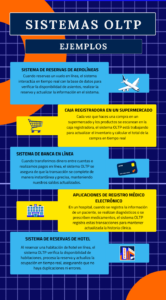 OLTP: qué es y cómo lo usan empresas reales - OpenSistemas