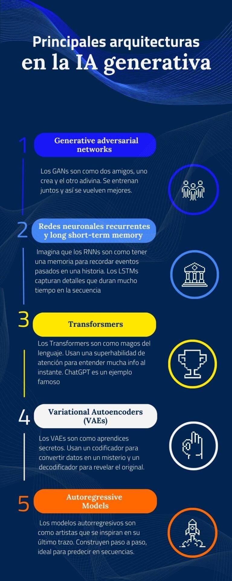 ¿Cuál es el mejor modelo IA generativa? - OpenSistemas