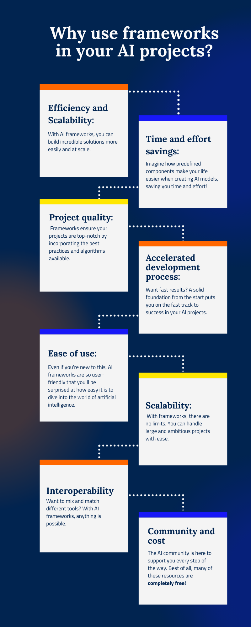 AI Frameworks: The art of knowing which one to choose and use ...